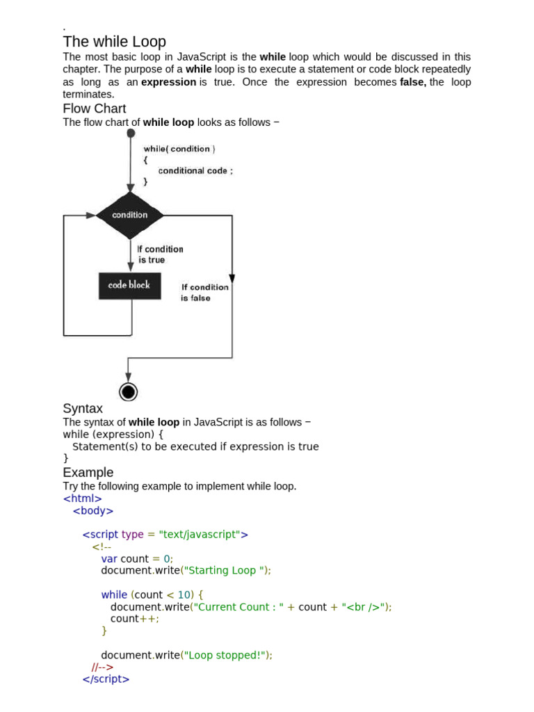 The while Loop | PDF