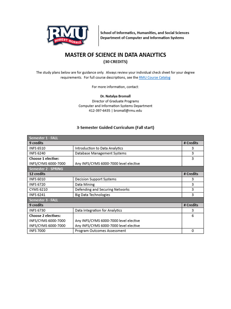 MS Data Analytics GC 7.9.2024 | PDF