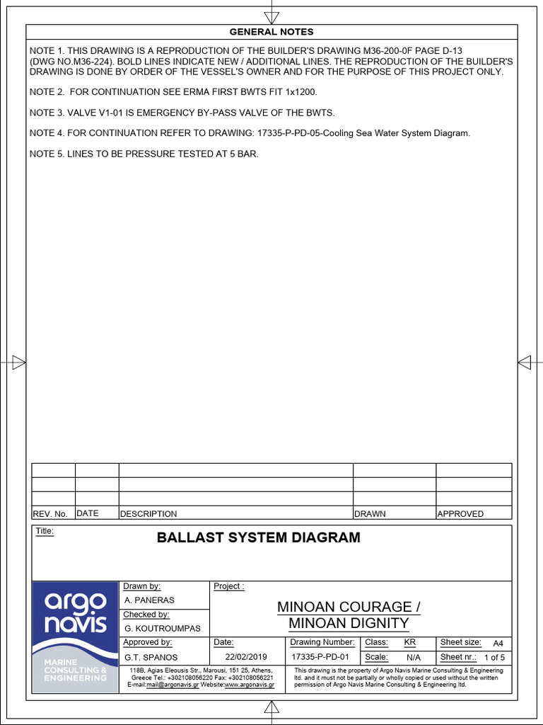 Ballast System Diagram Overview | PDF | Valve | Pipe (Fluid Conveyance)