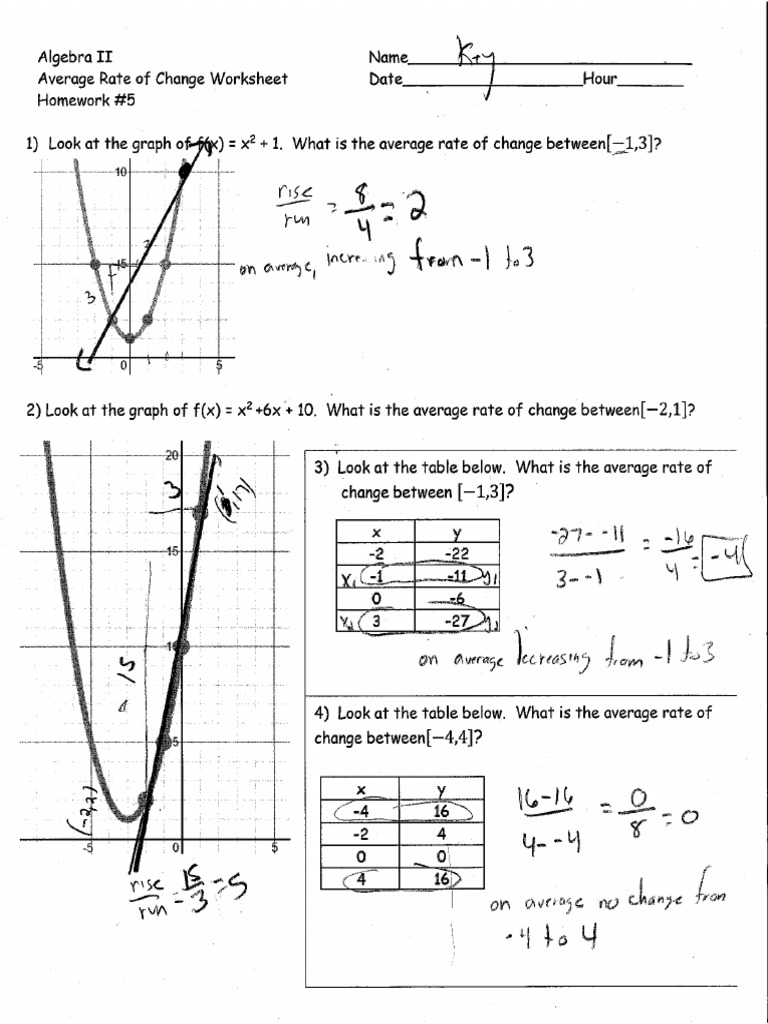 1.2 Avg Rate of Change Key | PDF