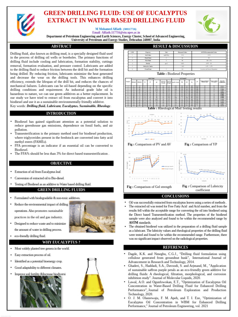Poster Presentation | PDF