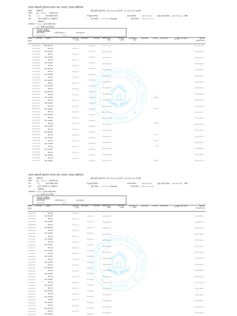 Janata Sahakari Bank LTD | PDF