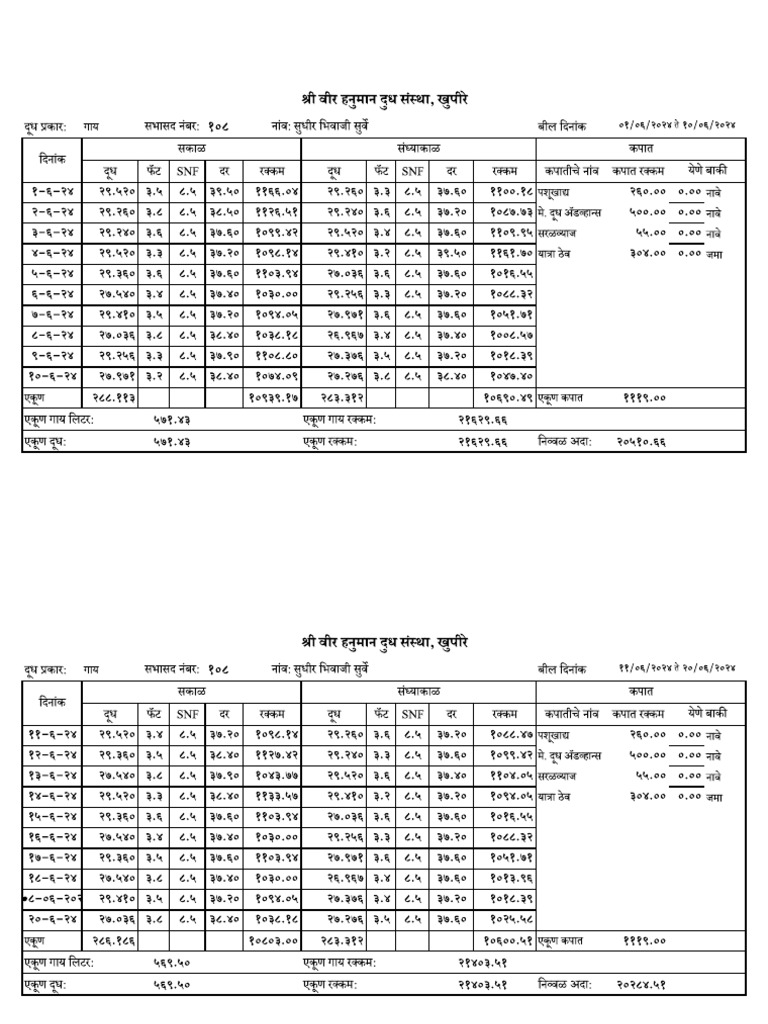 Vir Hanuman Dairy Bill | PDF
