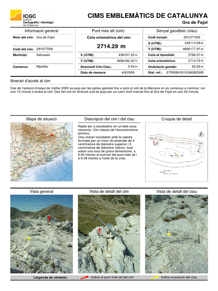 Cims Emblemàtics de Catalunya: Informació General Punt Més Alt (Cim) Senyal Geodèsic (Clau) | PDF