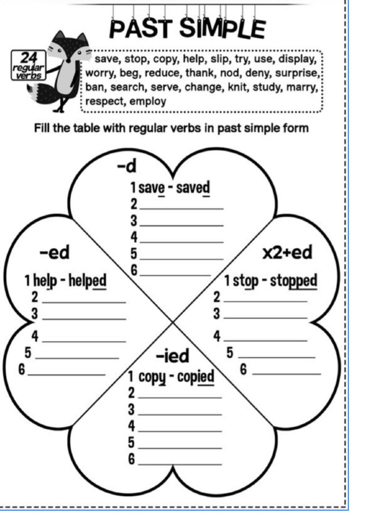 Past Simple Ed /ied 1 | PDF