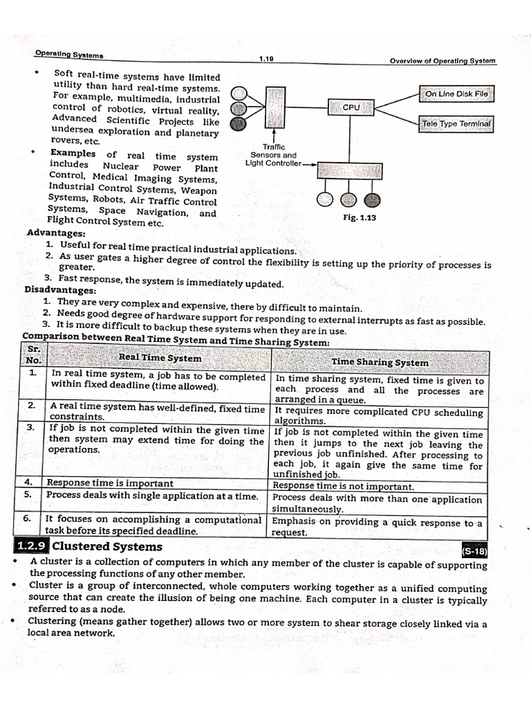 DocScanner 21 Sept 2024 11-53 Am | PDF