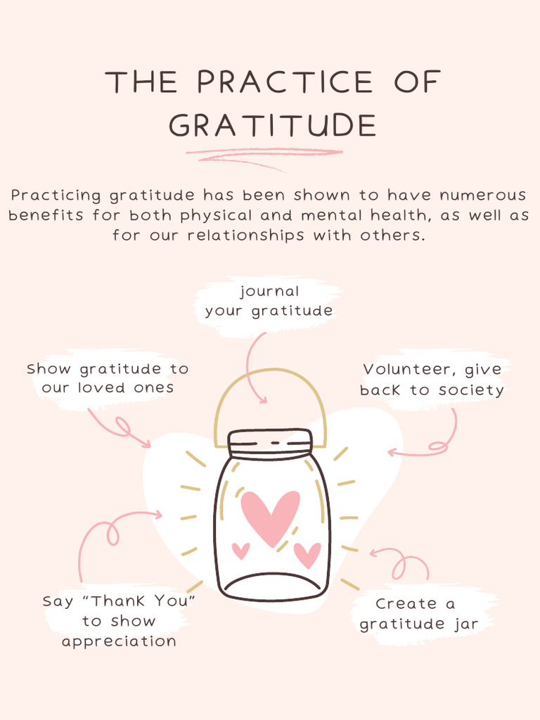 Gratitude Poster | PDF