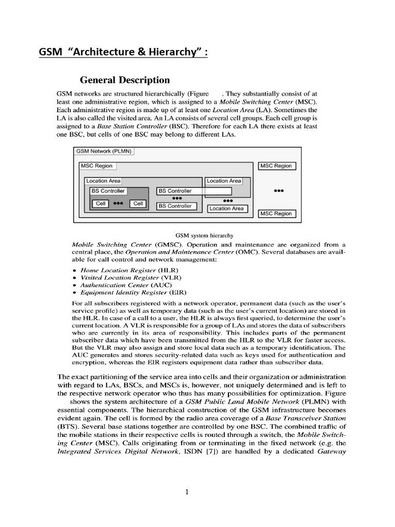 Chapter 2.GSM - Components | PDF
