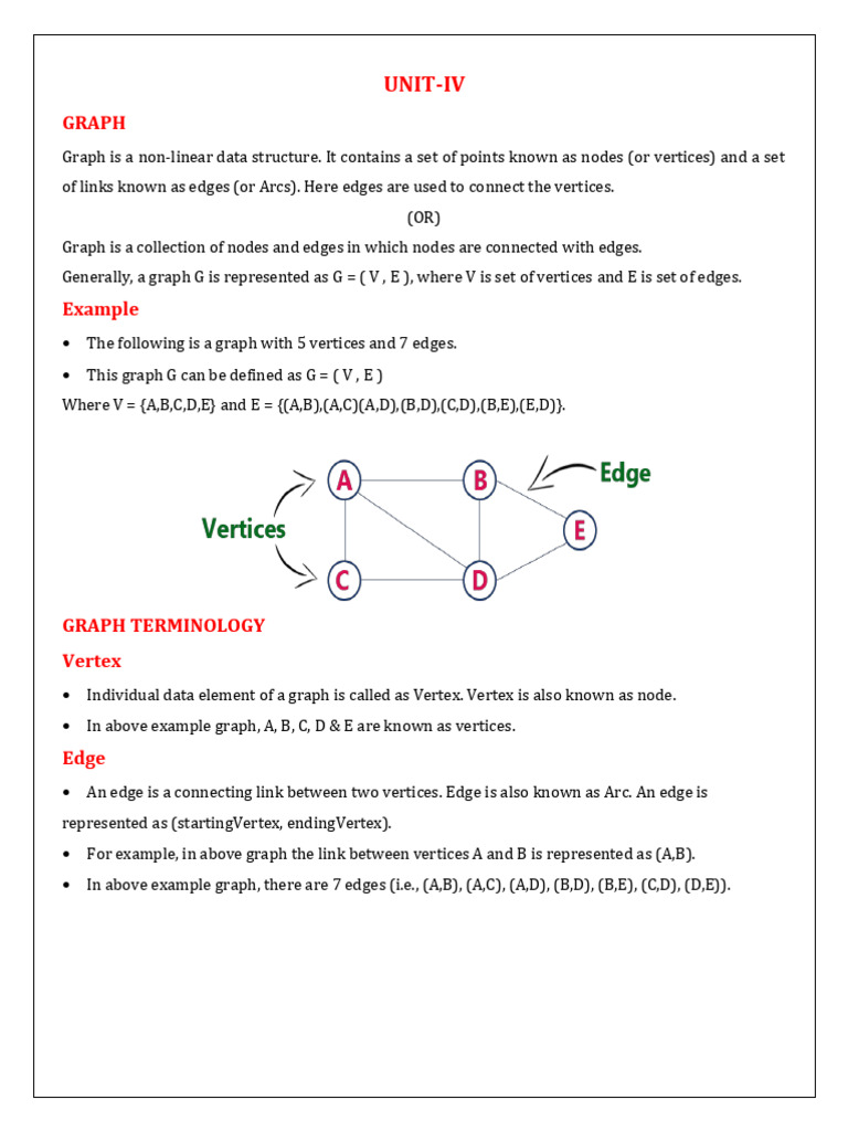 Data Structures Unit - IV Notes | PDF