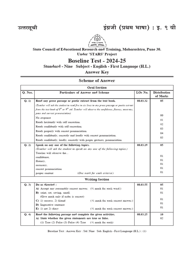7) English First Language STD 9 Answerkey | PDF