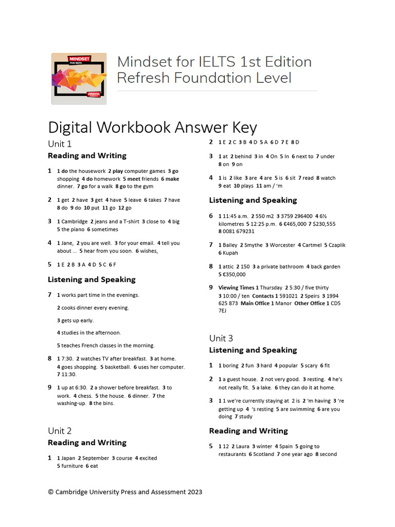 AK Digital WB Foundation | PDF