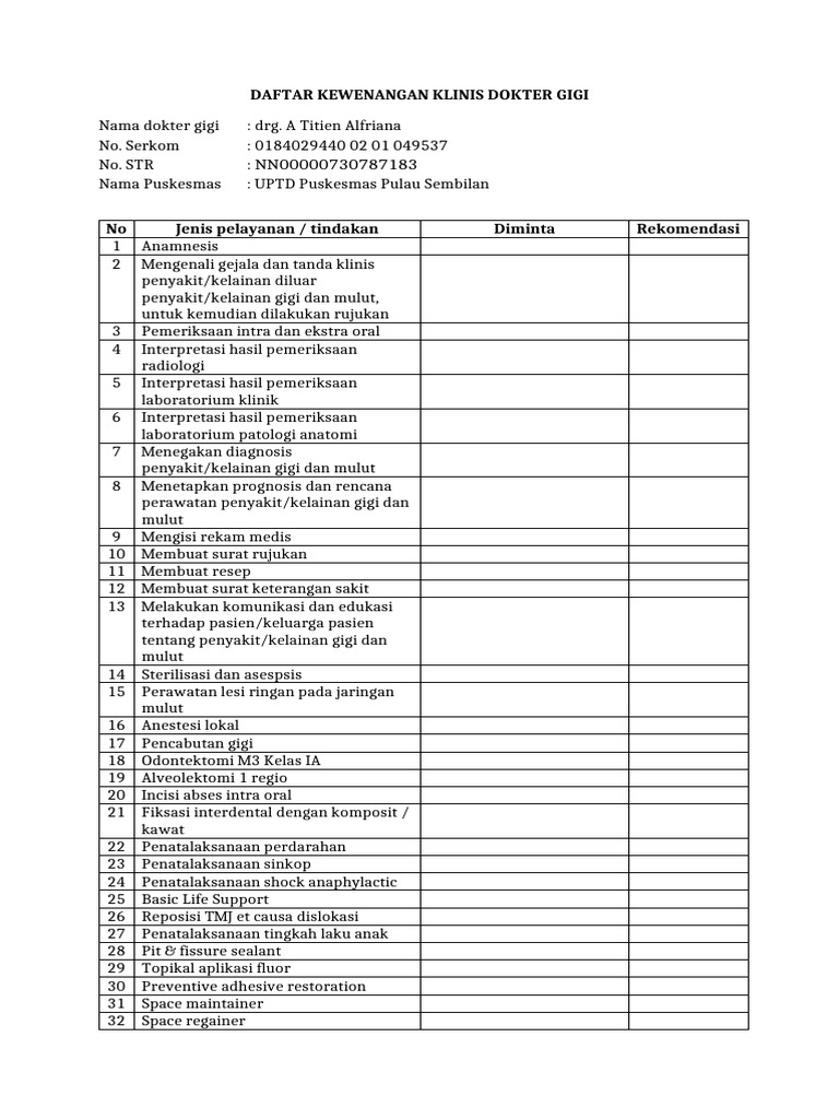 Rincian Kewenangan Klinis | PDF