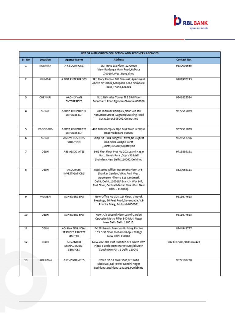 List of Autorised Recovery Agencies | PDF