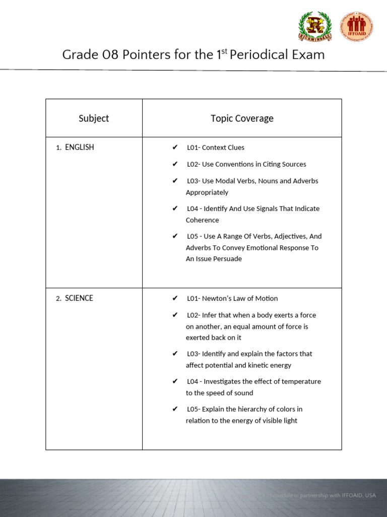 Pointer Template | PDF