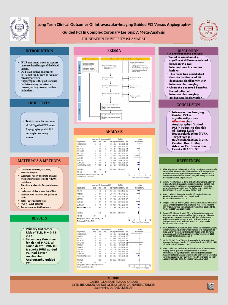 ANGIO Abst Final-1 | PDF