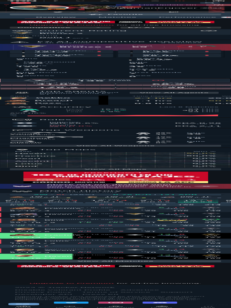 WingmanEnjoyer#034's Competitive Multiplayer Overview - Valorant Tracker | PDF