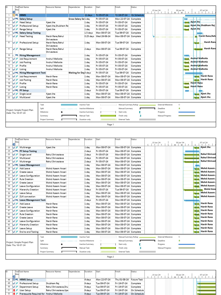 Project Plan Csii Hrms Tubasamart Office | PDF