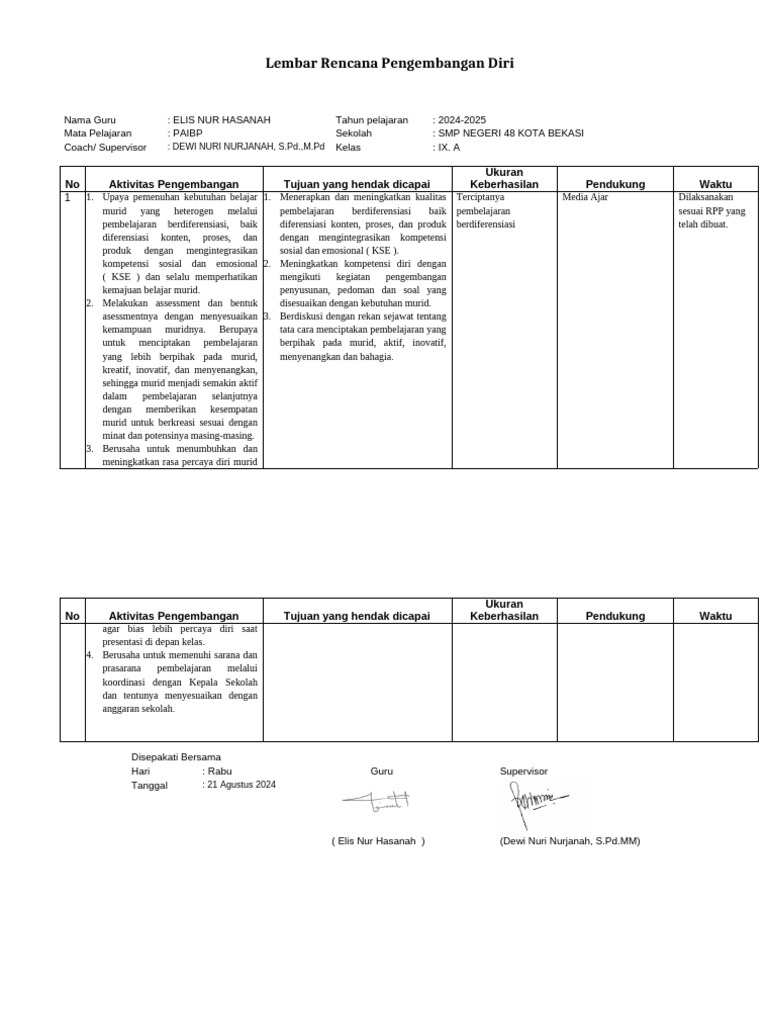 Lampiran 7 Lembar Rencana Pengembangan Diri | PDF
