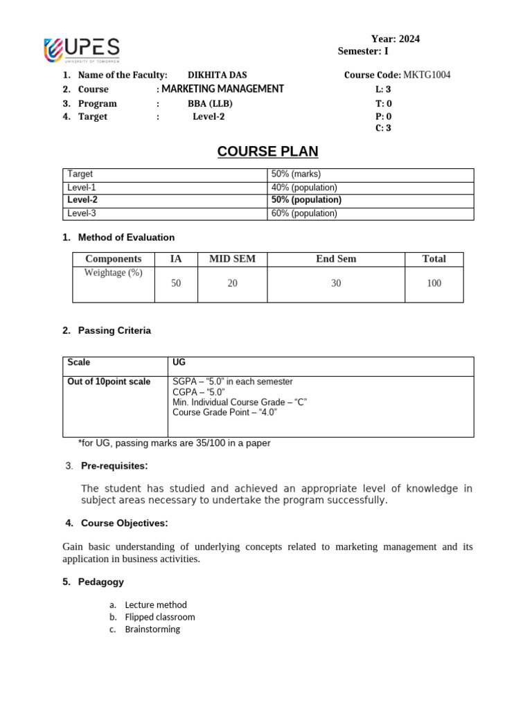 Course Plan - Marketing Management - Dikhita | PDF
