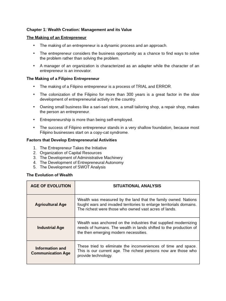 Entrep Chapter 1 2 | PDF