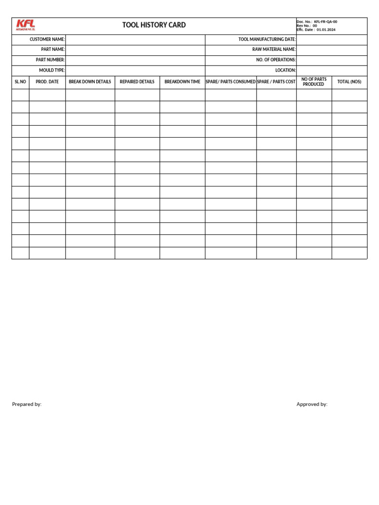 Tool History Card | PDF