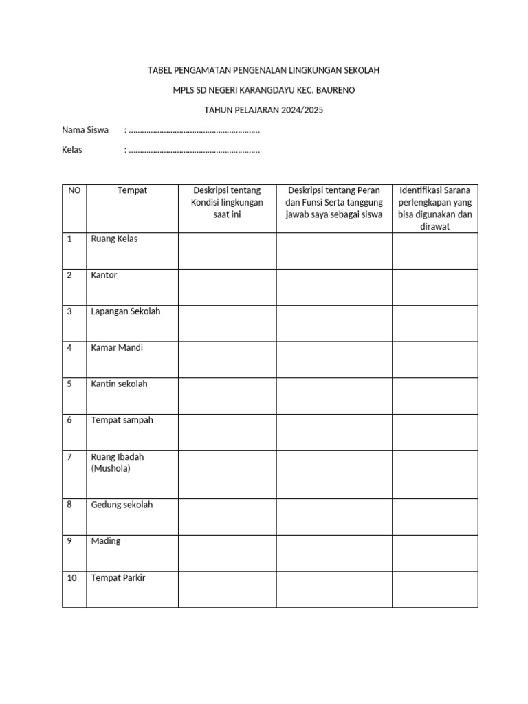 Tabel Pengamatan Pengenalan Lingkungan Sekolah | PDF