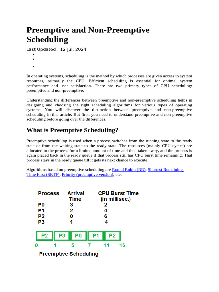 Preemptive and Non-Preemptive Scheduling | PDF Preemptive and Non-Preemptive Scheduling | PDF