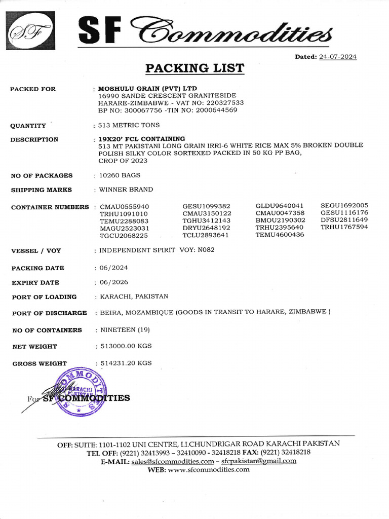 Packing List | PDF