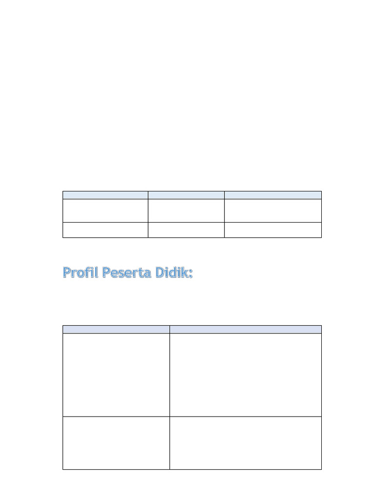 Modul Progsus Siklus 2 | PDF
