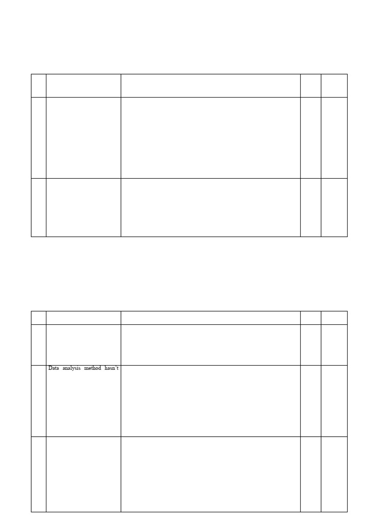 Correction Matrix | PDF