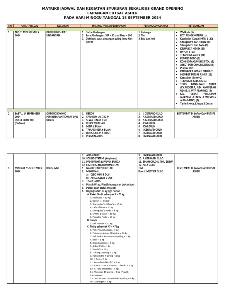 Matriks Jadwal Dan Kegiatan Grand Opening Futsal | PDF