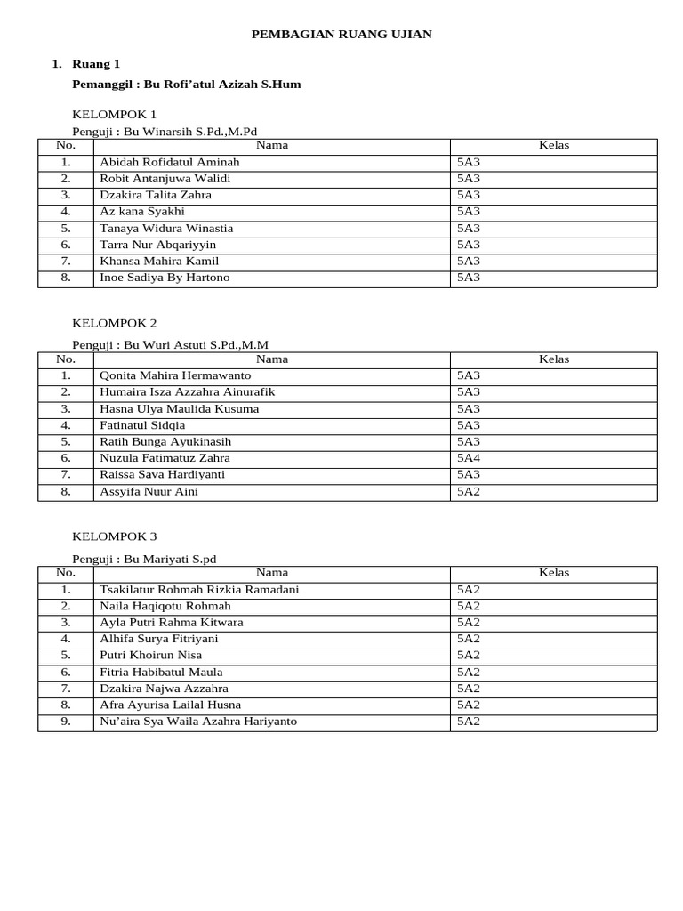 Pembagian Ruang Barak | PDF
