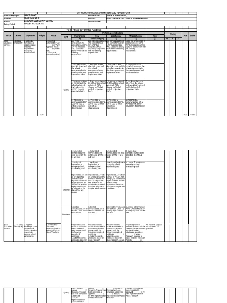 Pre-Planning OPCRF Template | PDF | Teachers | Classroom
