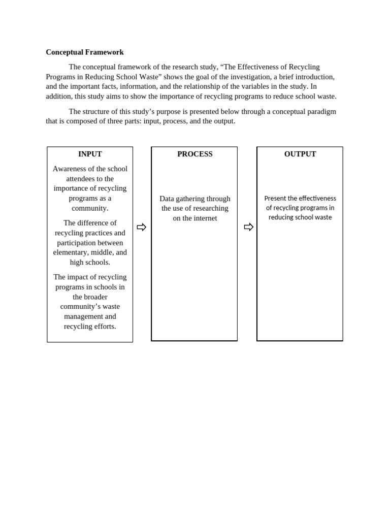 conceptual framework | PDF