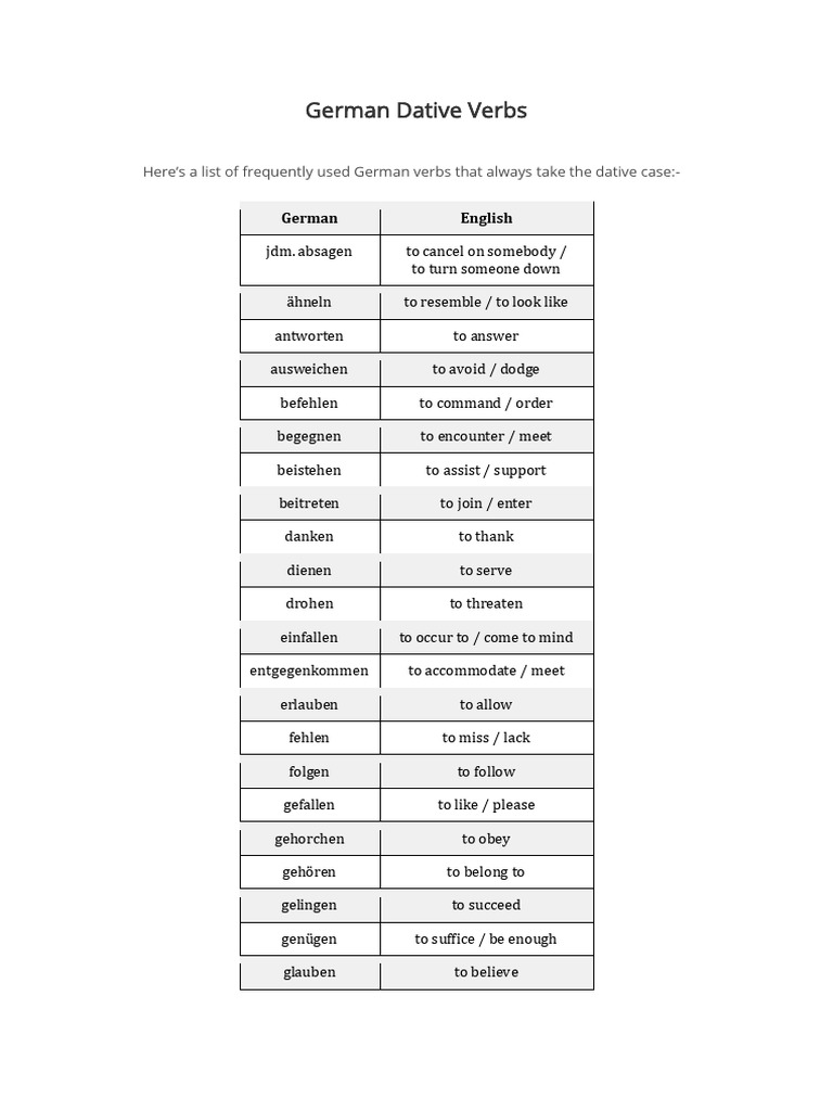 German Dative Verbs | PDF