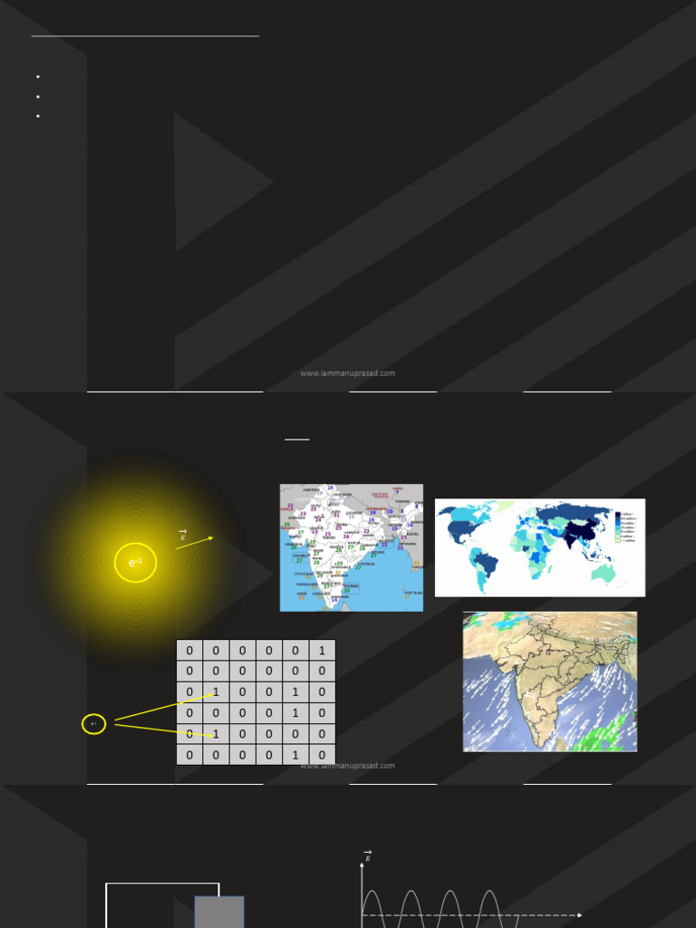 AET - Module 1 | PDF
