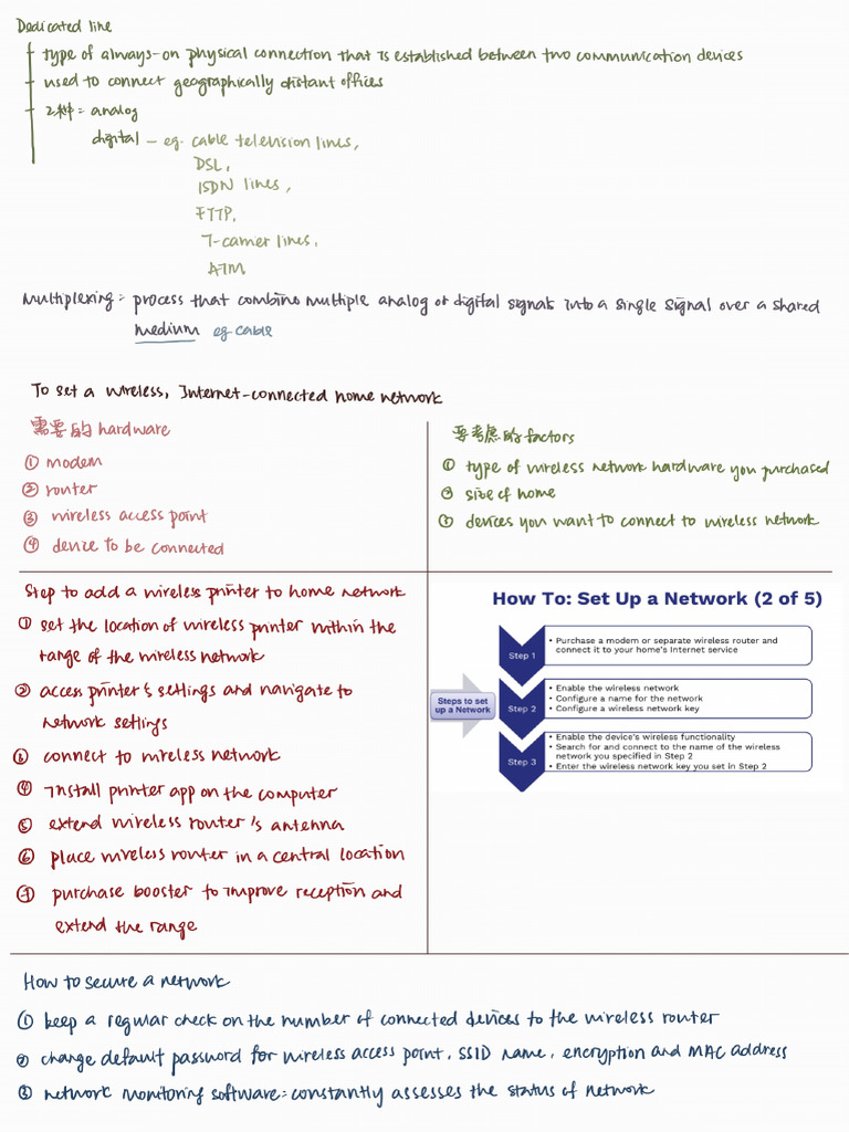 Information Technology Architecture Module 9-6 | PDF
