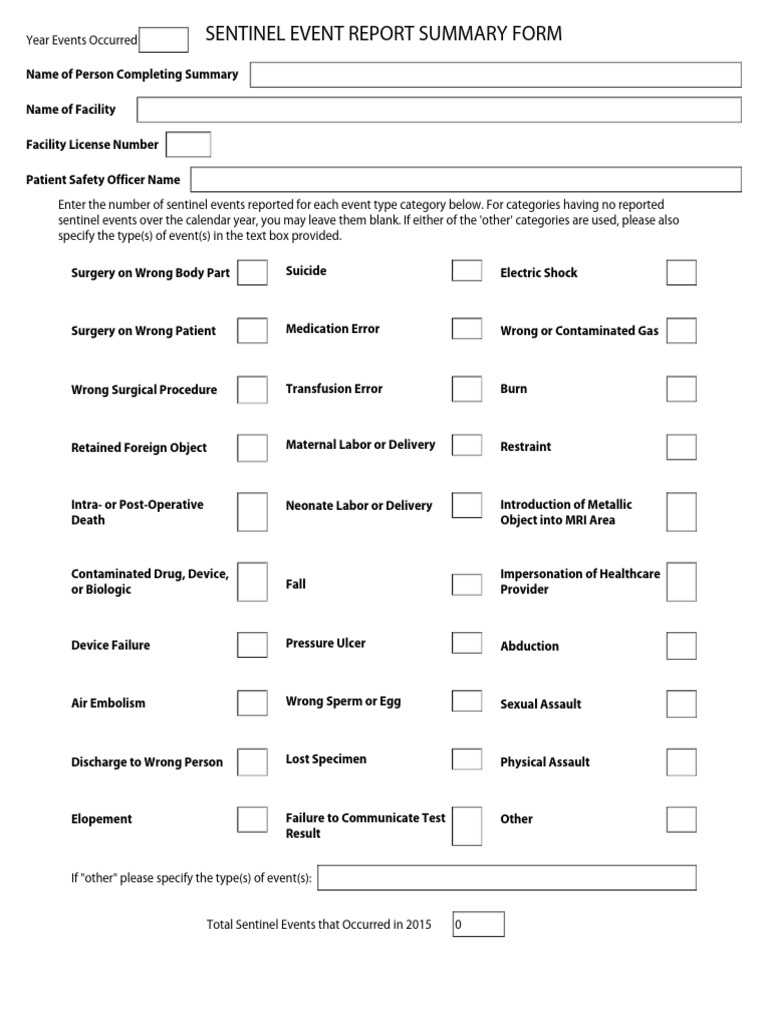 Sentinel Event Report Summary Form | PDF | Patient Safety | Surgery
