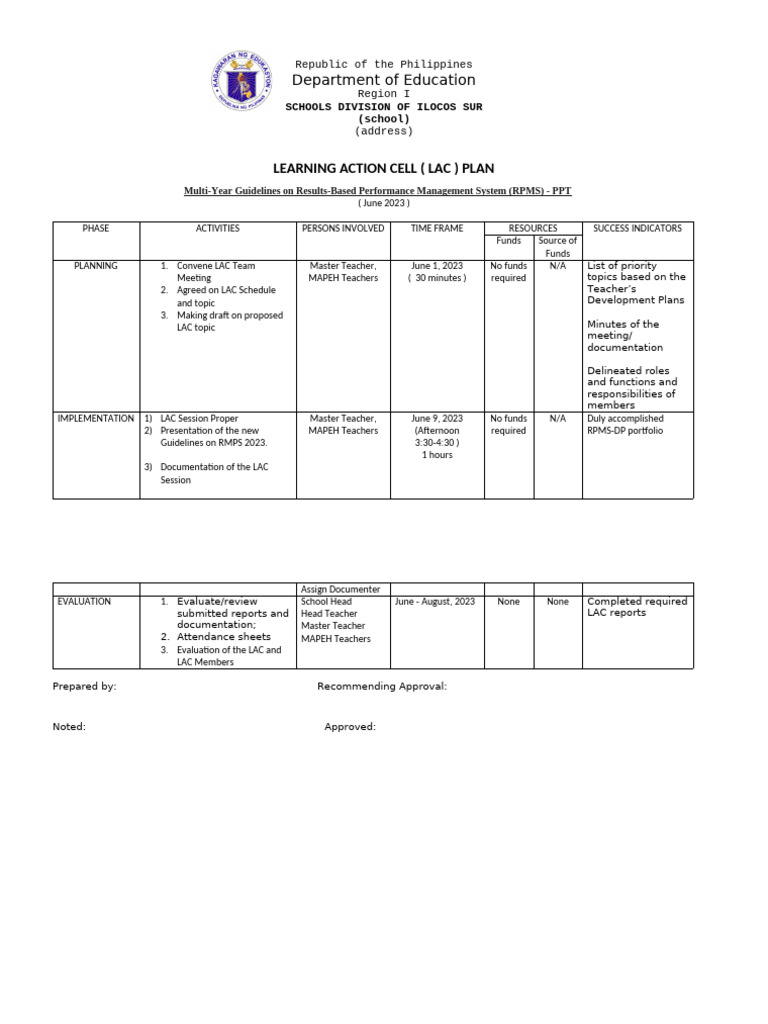 Lac Plan Rpms | PDF