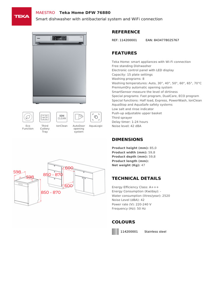 Teka | PDF