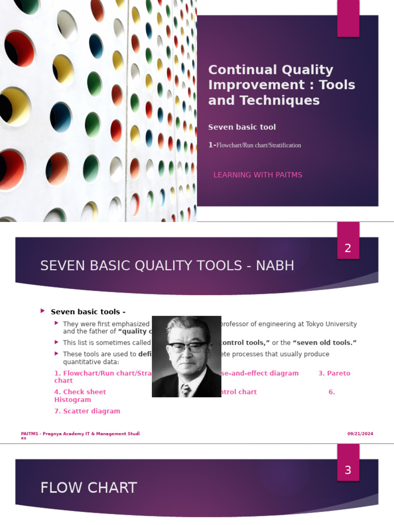CQI - Quality Tools - Flow Chart | PDF | Infographics