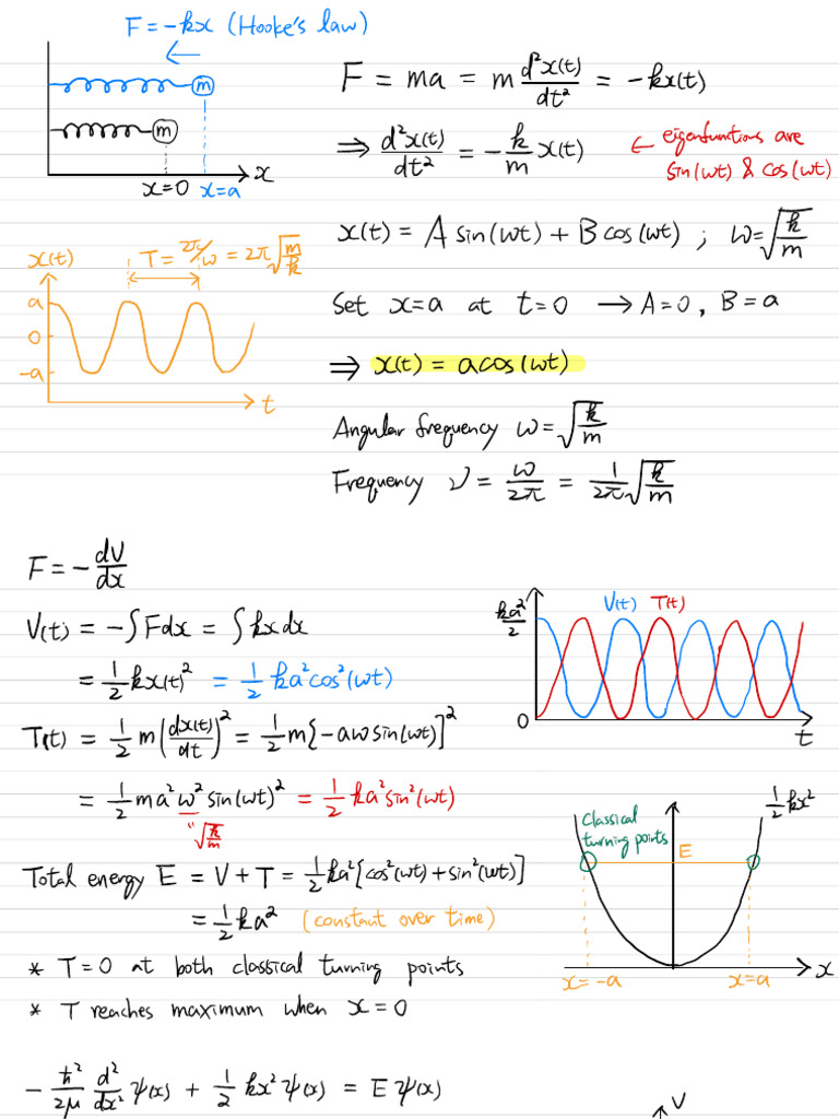 LectureNotes_20230321 | PDF