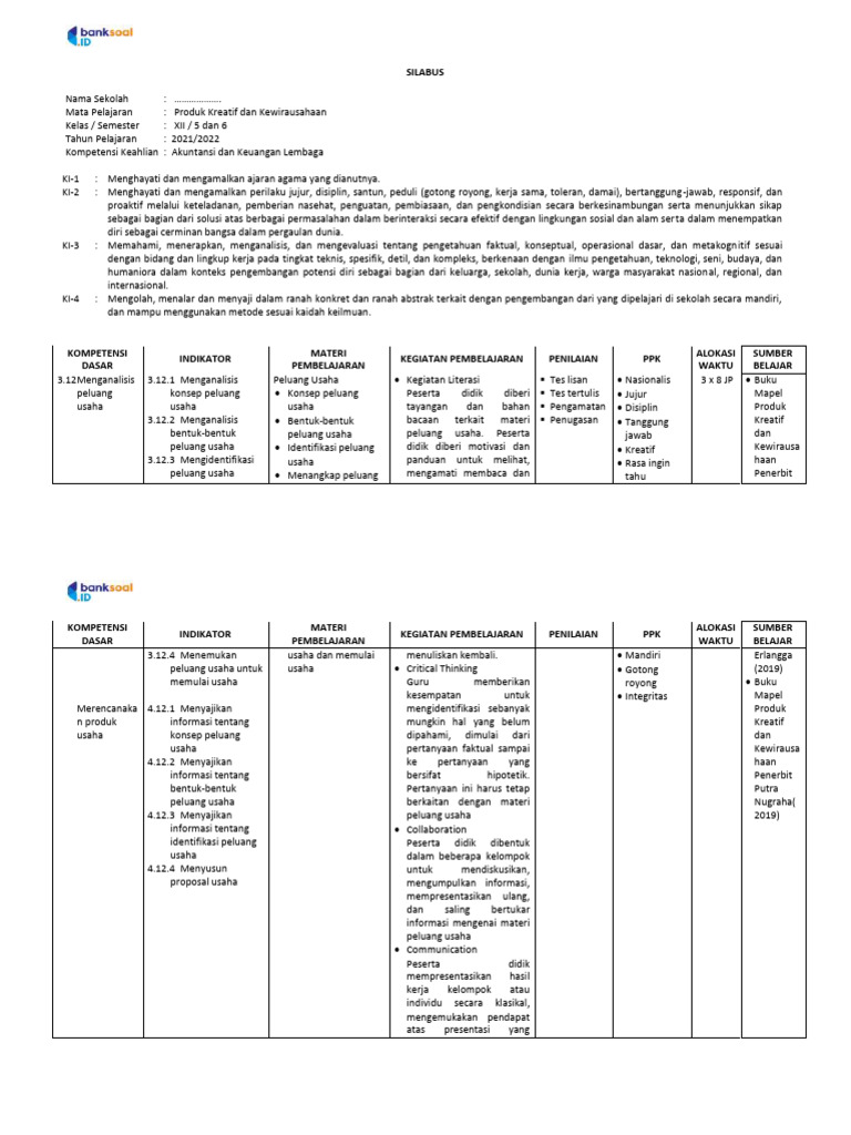 Silabus PKK Kelas 12 Akl Tahun 2021 2022 | PDF