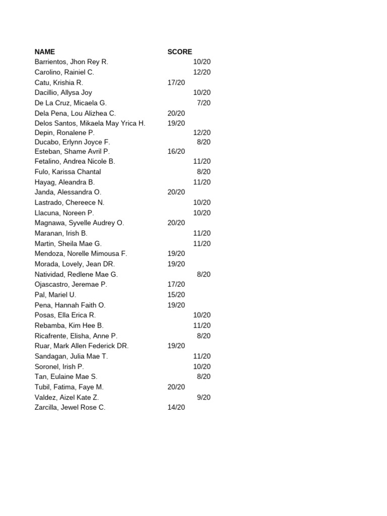 g1 BSP 1 4 Pathfit Quiz 1 Reporting Record 1 | PDF
