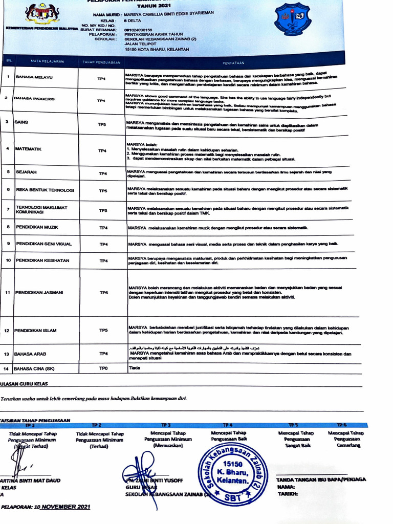 Form 7 Mar 2022 | PDF