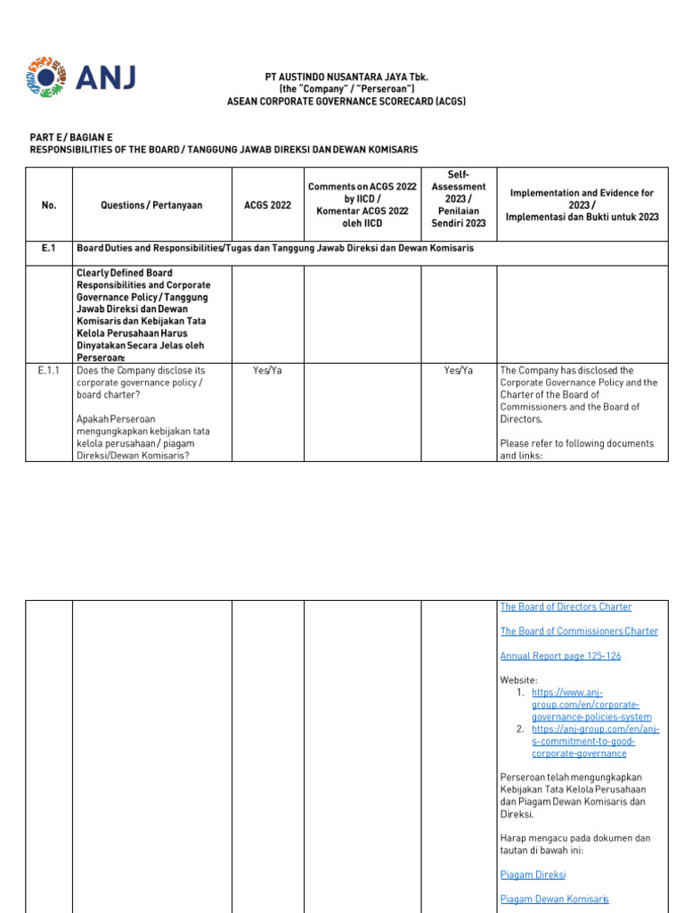 2023-08-18_ANJ_ASEAN CG Scorecard Self Assesment 2023_Bagian E_Final | PDF