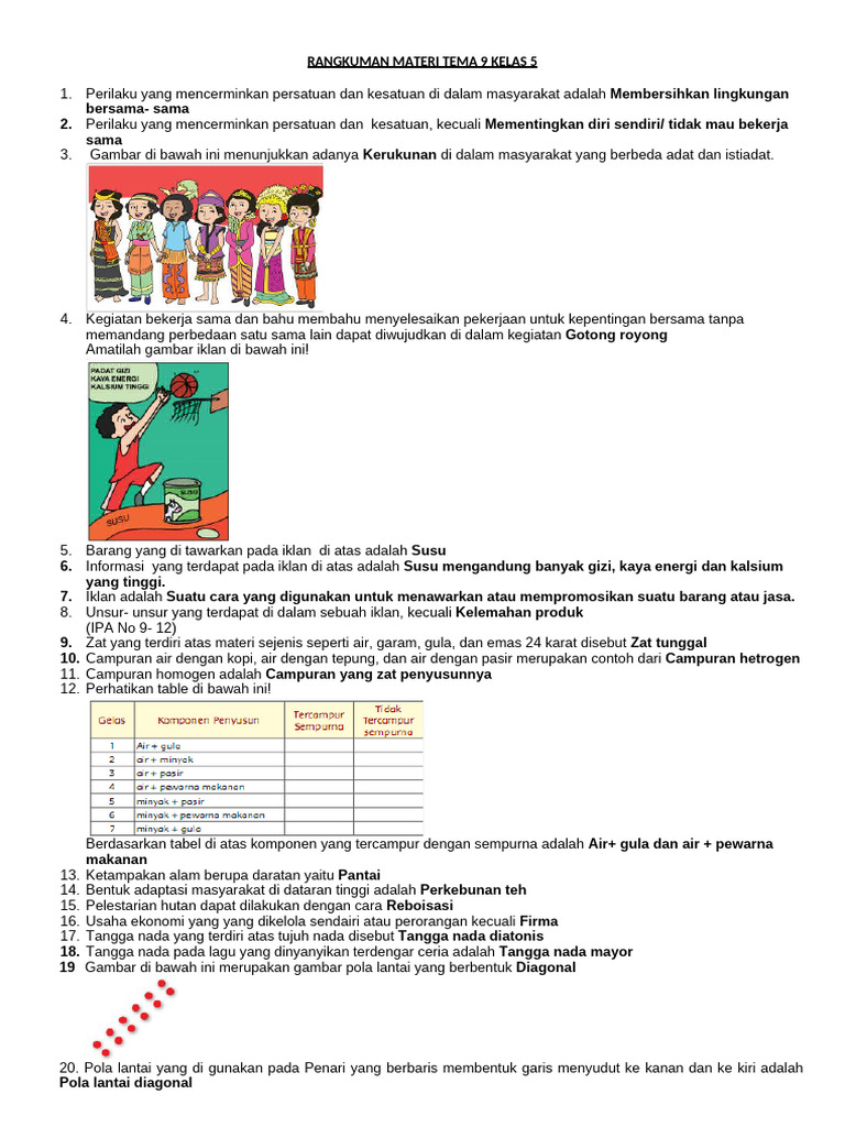 Rangkuman Tema 9 | PDF