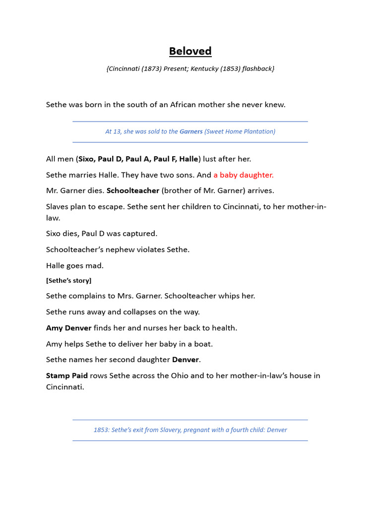 Beloved Guided Text | PDF
