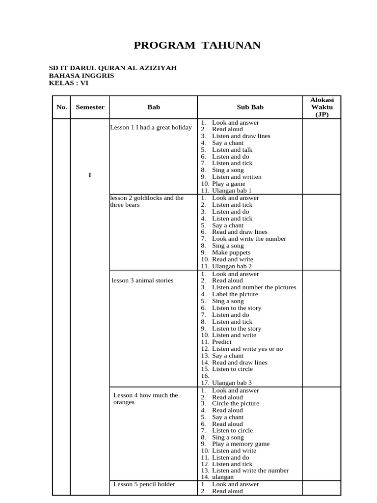 Program Tahunan Bahasa Inggris | PDF