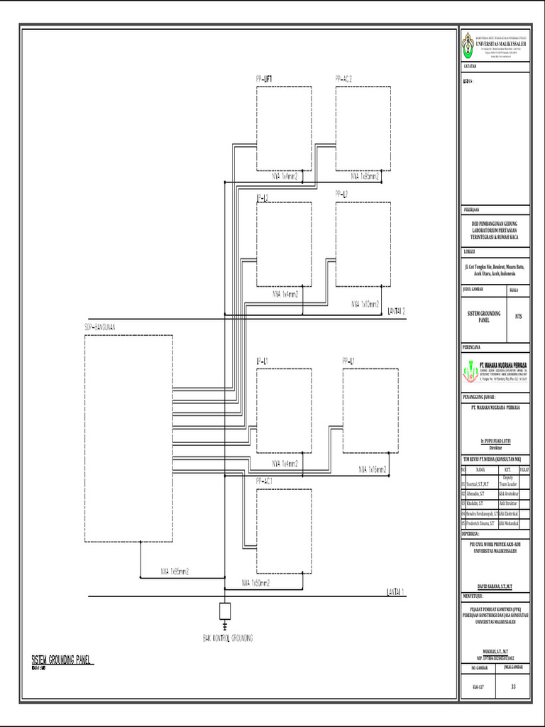 Grounding Lab - Tani | PDF